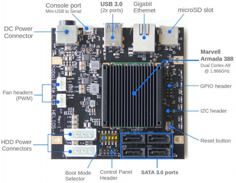 Single Board Computer NAS Helios4 Announced